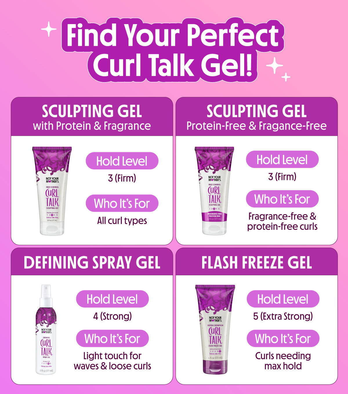 Curl Talk Defining Spray Gel