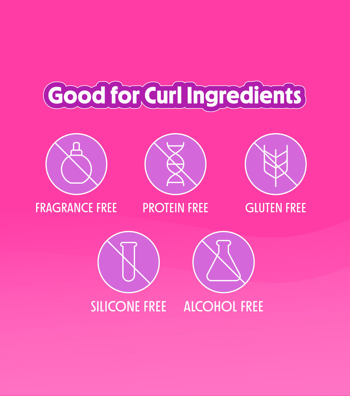 Curl Talk Fragrance & Protein Free Activating Mousse